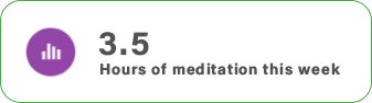 Meditation Timer Premium | Elevate Your Meditation Experience with the ...