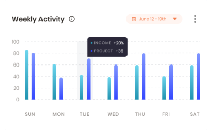 Meditation Timer Premium | Elevate Your Meditation Experience with the ...