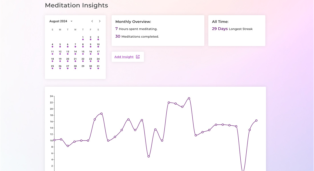 Meditation Timer Premium | Elevate Your Meditation Experience with the ...