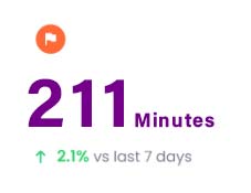 Meditation Timer Premium | Elevate Your Meditation Experience with the ...